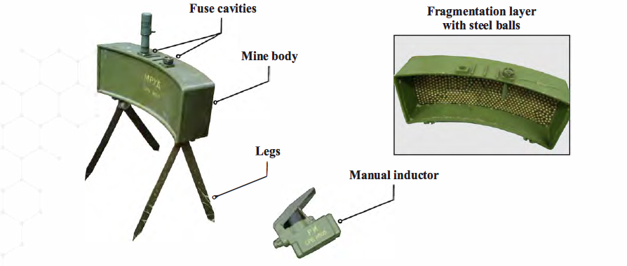 Explosive Materials – Kuzey Global Savunma